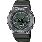 Casio G-Shock GM-2100BB-1ADR Black IP Analog-Digital Dial Resin Strap ...