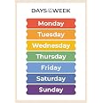 Wonder Tots Days of the Week Poster - Educational Learning Poster for ...