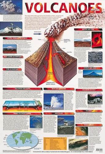Volcanoes (Laminated posters) : Schofield & Sims Ltd: Amazon.co.uk: Books