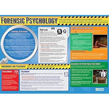 Forensic Psychology | Psychology Posters | Gloss Paper Measuring 850mm ...