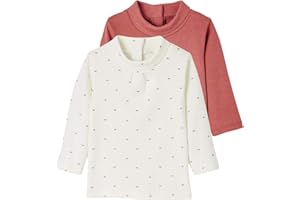 Amazon.fr Les meilleures ventes: Les articles les plus populaires dans ...