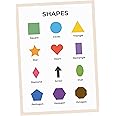 Wonder Tots 2D Shapes Poster - Educational Learning Poster for Children ...