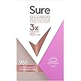 Sure Maximum Protection Confidence Anti-perspirant Cream Stick 96h ...