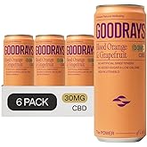 GOODRAYS CBD Drinks, Sparkling Low Calorie Soft Drink, Natural Sleep ...