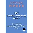 Das unbeschriebene Blatt: Die moderne Leugnung der menschlichen Natur ...