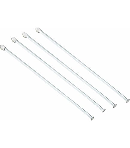 Stirring Rod Chemistry