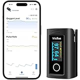 Belifu Finger Fingertip Pulse Oximeter Blood Oxygen Saturation Monitor ...