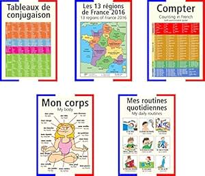 A3 French poster pack teaching aid / classroom resources, containing ...