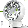 SmartDevil USB Desk Fan, Small Portable Table Fan with Strong Wind ...