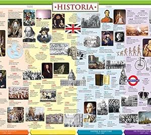 History Timeline: British History (Historia Timelines): Historia ...
