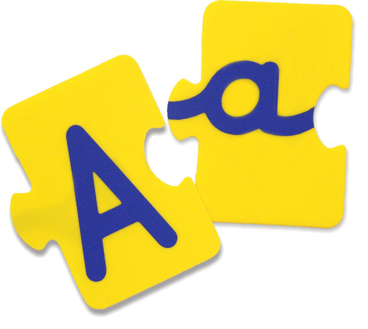 Miniland Juego Didáctico Abecedario Mayúsculas y Minúsculas - Tienda ...