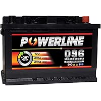 Bosch S3 Car Battery Type 096 : Amazon.co.uk: Automotive