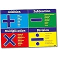 Numeracy Vocabulary Addition Subtraction Multiplication Division Maths ...