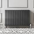 Pinta Horizontal Compact Radiator Double Flat Panel Column Slim ...