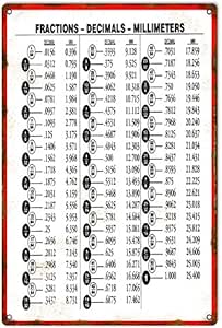 Machine Tooling Chart Fraction-Decimals- Millimeters Sign: Amazon.co.uk ...