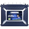 Luminous Ultra Charge UCTT-18066 Tall Tubular 150 Ah Inverter Battery