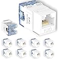 Amazon.in: Buy SCHOFIC Cat6 RJ45 Keystone Jacks Slim Profile, 180-Degree Ethernet Wall Jack ...