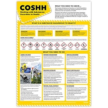 COSHH Poster. The Control of Substances Hazardous to Health Regulations ...