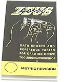 Zeus chart workshop data book drill sizes and decimal equivalents ...