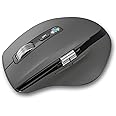 Amazon.in: Buy INFINMIND Wireless Side Scroll Mouse with Multi-Device, Ergonomic Computer Mice ...