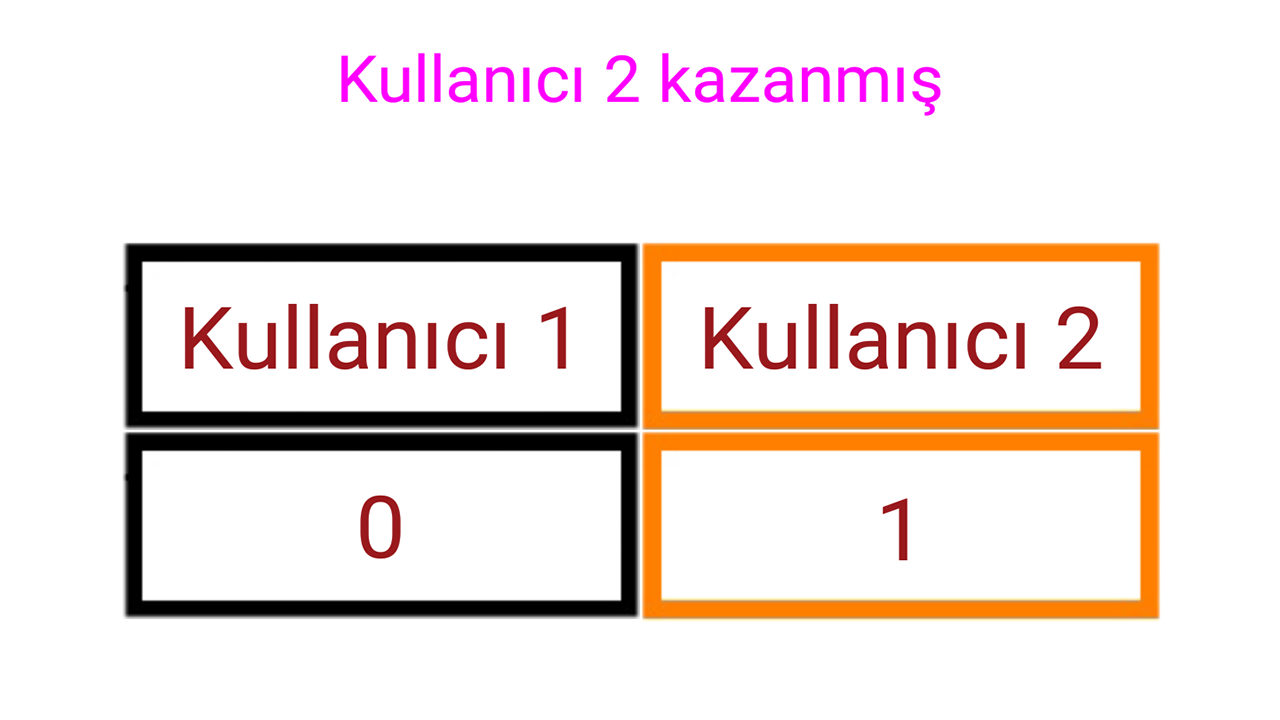 XOX Game : Amazon.co.uk: Apps & Games