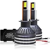 CARZEX® Crystal Eye 9012 LED Projector Headlight Bulbs – 300W (150Wx2 ...