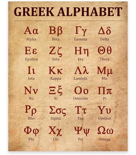 Griechisches Alphabet Az