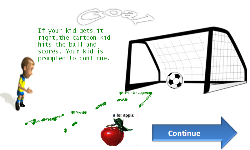 Digitized ABCDE Chart : Amazon.co.uk: Apps & Games