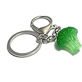 FizzyButton Gifts Baguette Keyring Key Ring and Lobster Clasp with ...
