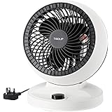MYCARBON Desk Fan Quiet Cooling Fans Turbo 1800m³/h Electric Air ...