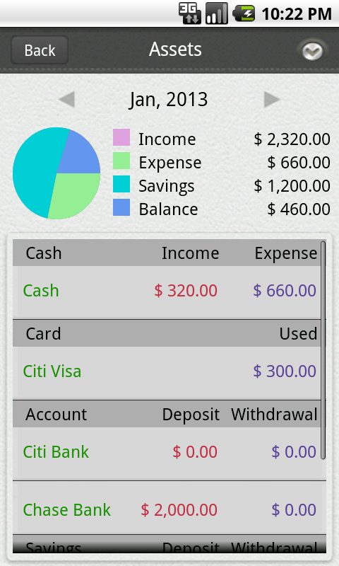 Ace Money: Amazon.co.uk: Appstore for Android