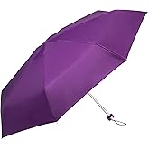 Popy Nano 5Fold Solid Colour Umbrella | World's Largest Small Umbrella ...