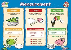 Measurement | Early Years & Primary School Posters | Gloss Paper ...