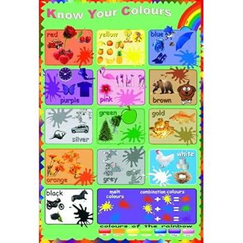 LAMINATED NUMBERS (1-20) POSTER | CHILDREN EARLY LEARNING EDUCATIONAL ...