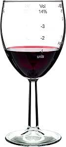 Alcohol Unit Measuring Wine Glass by Mind Your Measures - Know Your ...