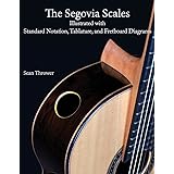 Diatonic Major and Minor Scales in Standard Notation and Tablature ...