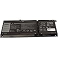 Dell Latitude 3120 3410 3510 3 CELL 40WH 11.25V Battery Type JK6Y6 Part ...