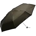 Popy Nano 5Fold Solid Colour Umbrella | World's Largest Small Umbrella ...