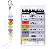 Order of Blood Draw Beads with Reference Card, Order of Blood Draw ...
