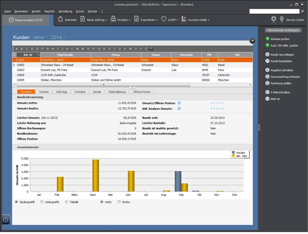 Lexware Financial Office Premium 2014 (Version 14.00) : Amazon.de: Software