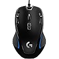 Amazon.in: Buy Logitech G300s USB Wired Gaming Mouse, 2, 500 DPI, RGB ...