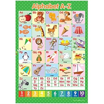 LAMINATED NUMBERS (1-20) POSTER | CHILDREN EARLY LEARNING EDUCATIONAL ...