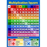 Multiplication Square 1-12 Times Tables - Childrens Wall Chart ...