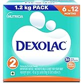 Dexolac Infant Formula Milk Powder for Babies - Stage 1 (Upto 6 Months ...