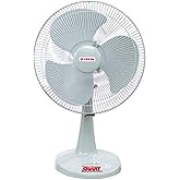 Fresh Boxer Fan 12 Inch: Buy Online at Best Price in Egypt - Souq is ...