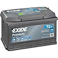 Exide Premium EA722 TYPE 100/096 Car Van Battery - 12V 72Ah 720A - 4 ...