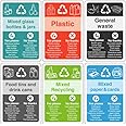 Recycling signs complete pack of 6 essential for recycling bins - 1.2mm ...