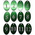 Sourcemall Aluminum Alloy Numbered Tags with Key Ring (Green, 1-25 ...