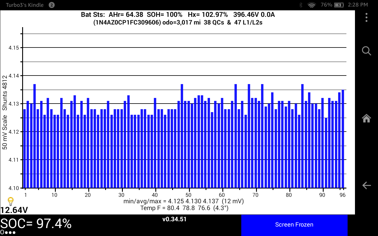 Leaf Spy Pro: Amazon.fr: Appstore pour Android