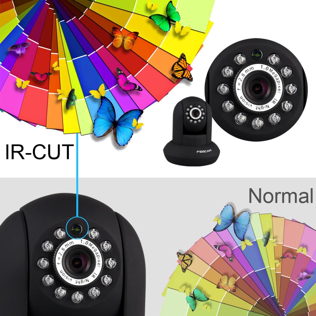 FOSCAM FI8910W - Cámara IP de vigilancia (WiFi, CMOS, 640 x 480, 0.5 ...